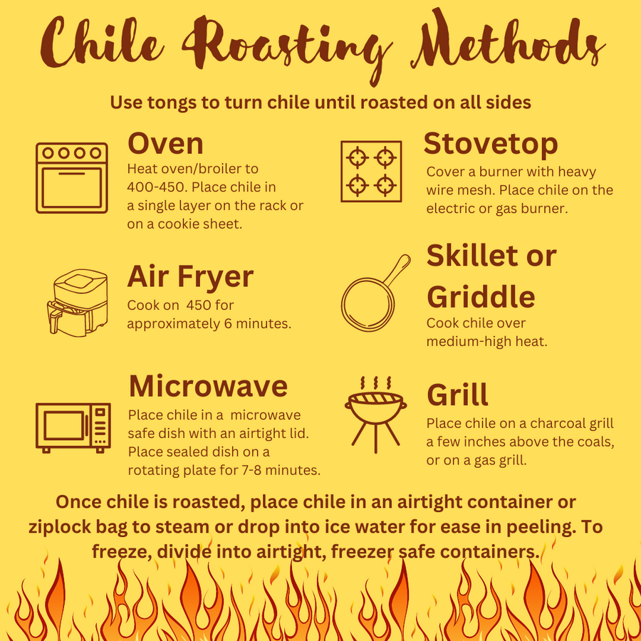 Roasting Chile Simplified – Hatch Chile Store